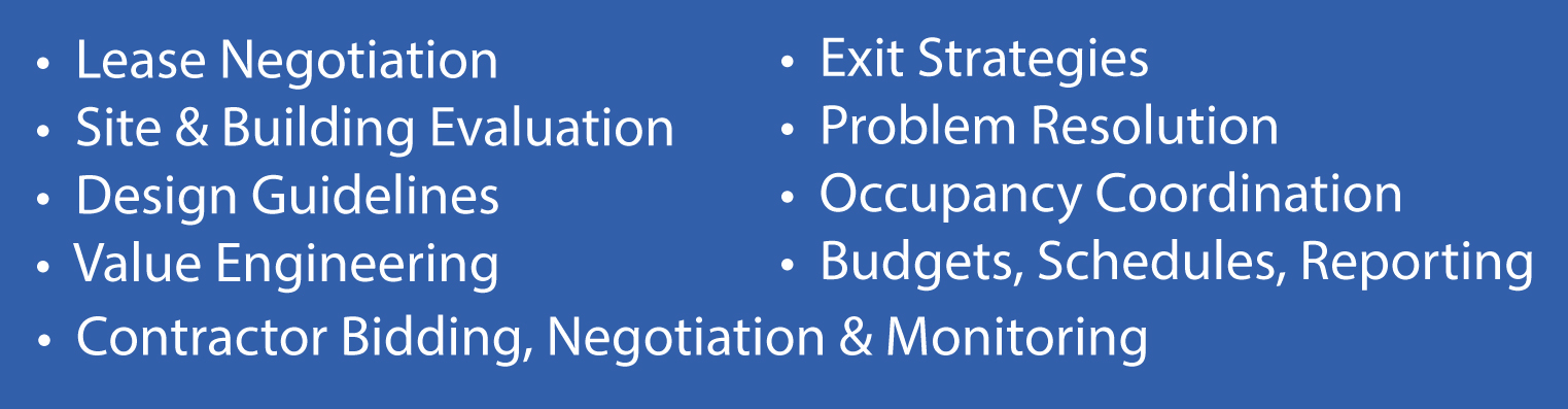 EMPIRE DEVELOPMENT | EMPIRE REAL ESTATE – HELPING YOU GROW YOUR EMPIRE ...